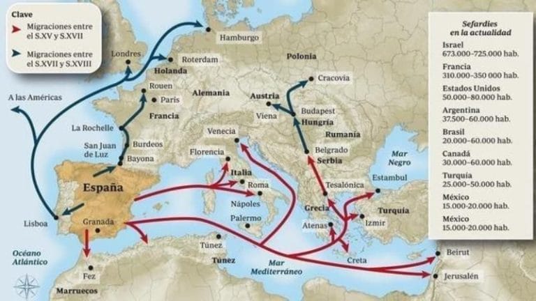 ¿Dónde fueron principalmente los moros y judíos sefardíes de al-Ándalus ...